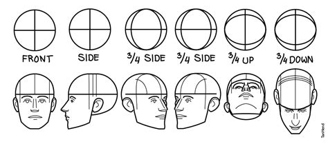 Draw Speak Revised Graphic Head Turn