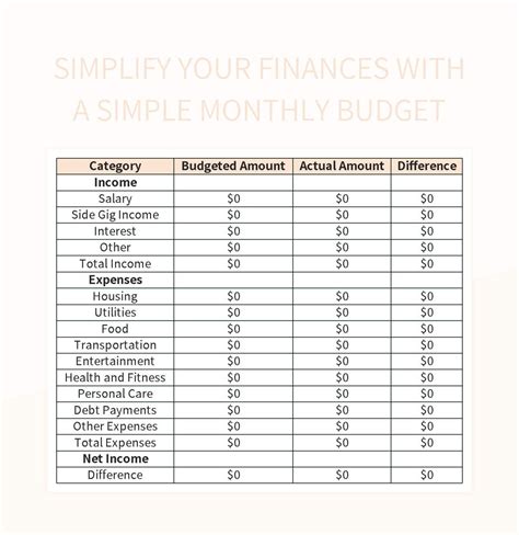 Free Personal Finance Management Templates For Google Sheets And