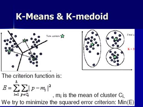 Machine Learning Project Ppt
