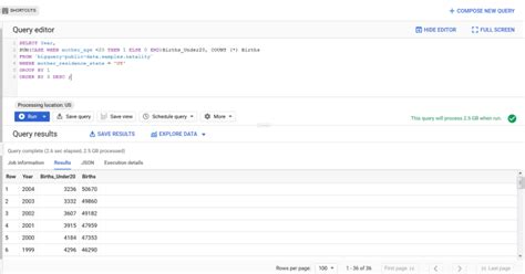 A Beginners Guide To Bigquery Sandbox And Exploring Public Datasets