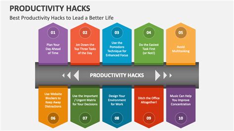 Productivity Hacks PowerPoint And Google Slides Template PPT Slides