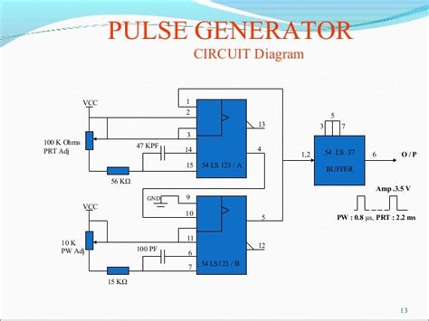 Pulse Generator