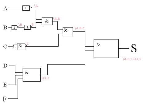Équation Logique Dun Schéma électrique De Calculatrice