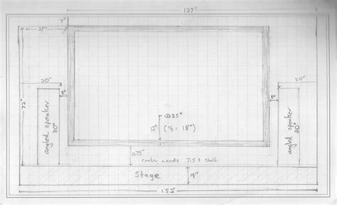 Need Advice It S Time To Pick A Screen Size AVS Forum
