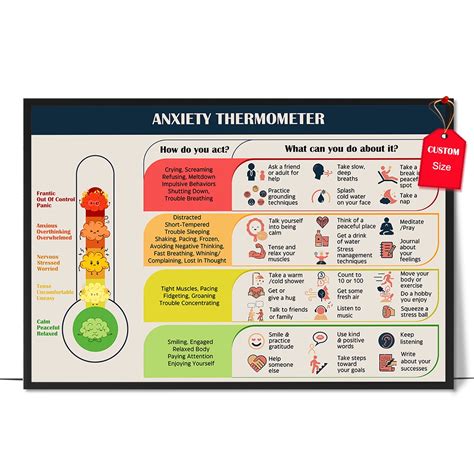 Anxiety Thermometer