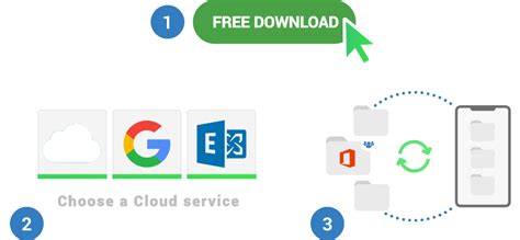 Sync Office 365 Public Folders To Smartphone Using Sync2 Cloud