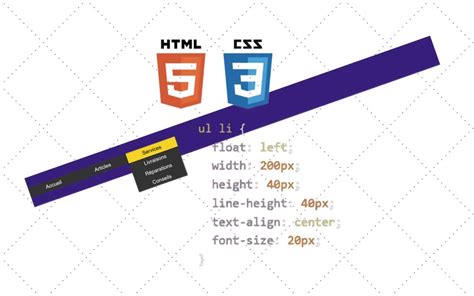 Comment Cr Er Un Menu D Roulant En Html Css Sans Javascript