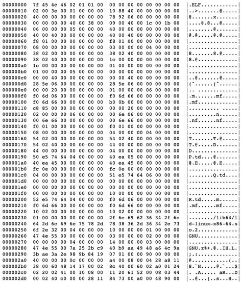 Github Begoon Deta Explore Deta Space Runtime Environment Explorer