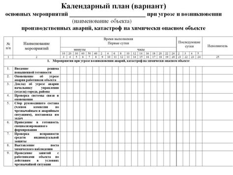 Разработка плана действий по предупреждению и ликвидации чрезвычайных ситуаций на объекте