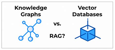 rag vector databases vs knowledge graphs by ahmed behairy medium