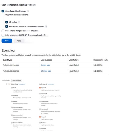 How To Build On Merge Not Just Pr Pipelinebitbucket Webhook Using