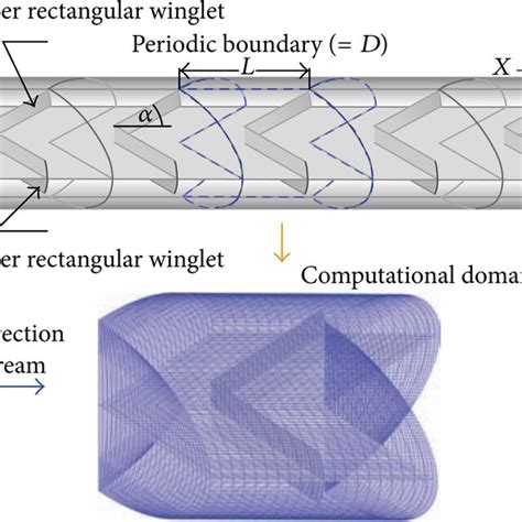 Tested Tube Geometry And Computational Domain Of Periodic Flow