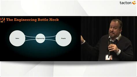 The Future Of Configuration With Tacton Nils Olsson Tacton Youtube