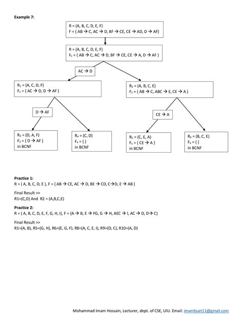 Dbms 12 Design Theory 2 Normalization 2 Pdf