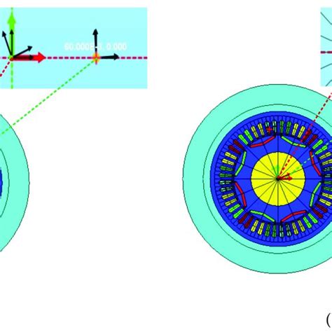 Static Eccentric Fault Motor Model A Eccentricity 10 B Download Scientific Diagram