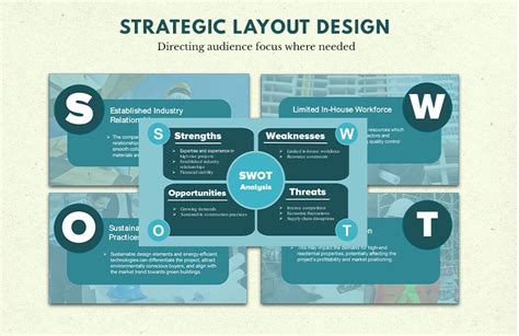 Construction Industry Construction Project Swot Analysis For Construction Company In Pdf