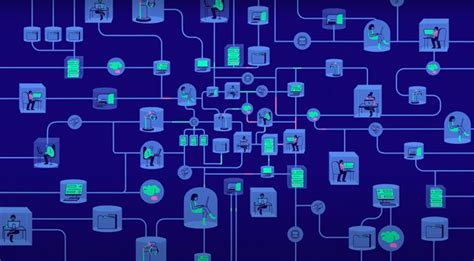 Daniel Krivelevich 🇮🇱 On Linkedin Infosec Networksecurity Zerotrust