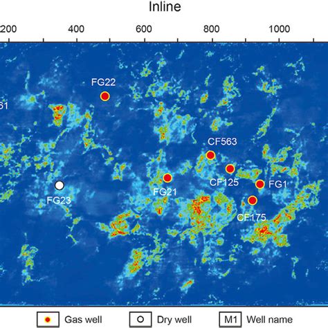 Third Type Composite Attribute Download Scientific Diagram