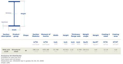 W44 X16 X230 Meever Usa