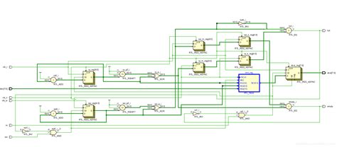 Verilog实现fifo专题5 异步fifo设计(异步fifo工作方式、异步fifo介绍、异步fifo介绍) 源码巴士 Verilog实现fifo专题5 异步fifo设计(异步fifo工作方式、异步fifo介绍、异步fifo介绍) 源码巴士