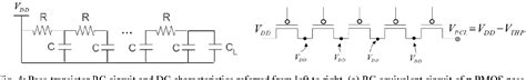 Figure 1 From Design Of High Performance Pseudorandom Clock Generator
