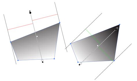 solved gradient annotator adjusting position adobe support