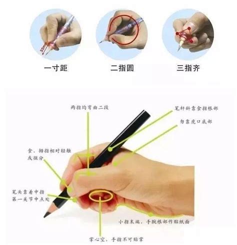 控笔练习 笔画训练（可下载） 练一手