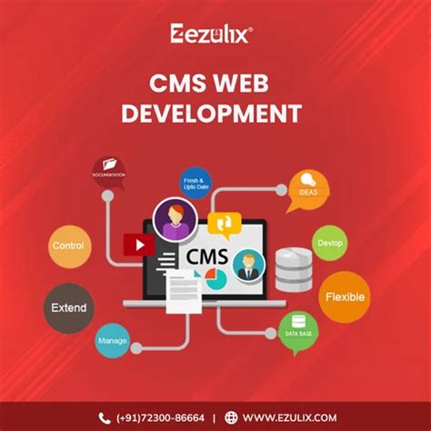 Cms Web Development At ₹ 70000 Pack In Jaipur Id 2851640402530
