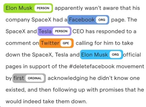 Democratizing Intelligence — How Semantic Data Products And Generative Ai Can Unlock Business
