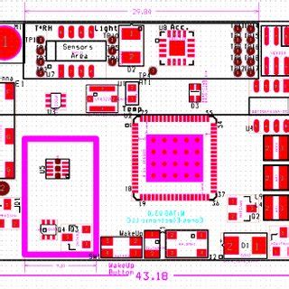 IP Sensor Component Placement Download Scientific Diagram
