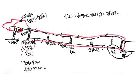 11화 한강 가기 좋은 계절 우린 드라드라 합니다