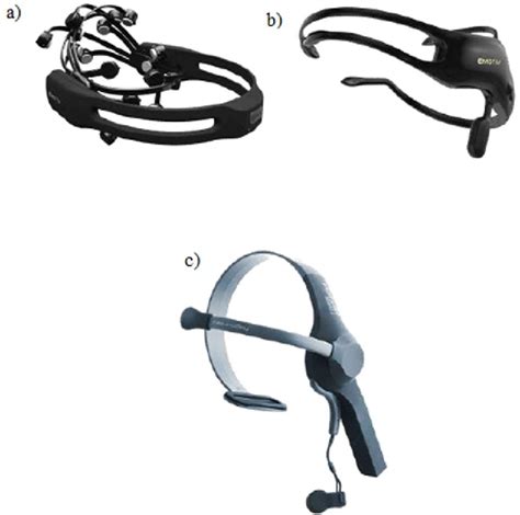 table 1 from feature selection with sequential forward selection algorithm from emotion