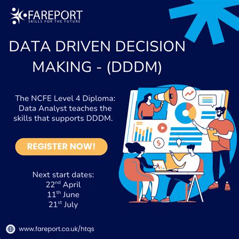 Data Driven Decision Making For Every Industry Fareport Training