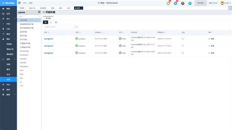 3184应用 · Primeton Devops User Manual