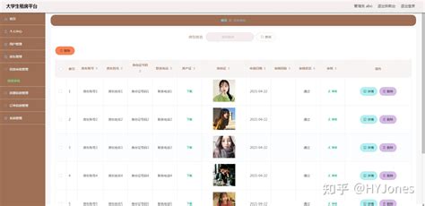 毕设项目推荐 Javaweb 项目】 基于 Springbootvue 的大学生租房平台的设计与实现springboot007 知乎