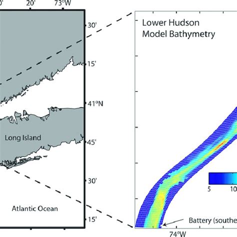 Conceptual Model For Nonlinear Tidal Rectification By Lateral Ekman Download Scientific Diagram
