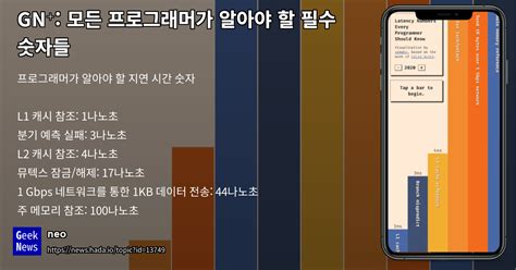 모든 프로그래머가 알아야 할 필수 숫자들 Geeknews 모든 프로그래머가 알아야 할 필수 숫자들 Geeknews