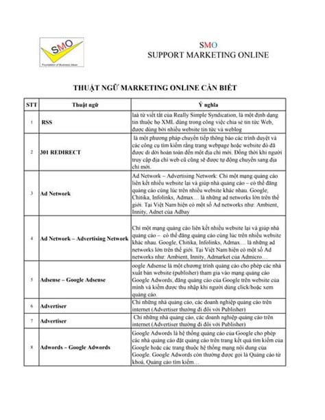 Internship Personal Statement Docx