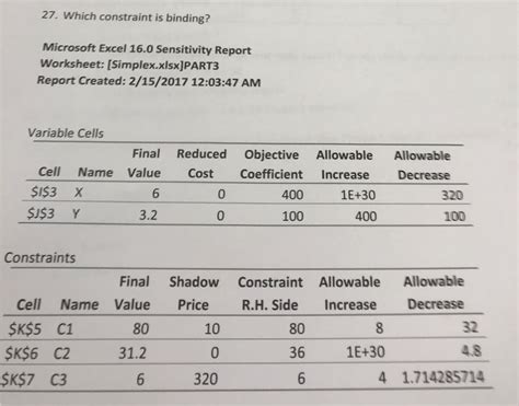 Solved 27 Which Constraint Is Binding Microsoft Excel 160