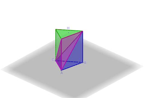 Geogebra