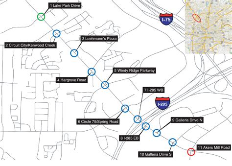 Figure 1 From Hardware In The Loop Simulation Evaluation Of Adaptive Signal Control Semantic