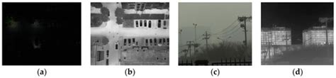 An Efficient Rep Style Gaussianwasserstein Network Improved Uav
