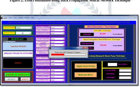 figure 3 from software effort estimation using neuro fuzzy approach