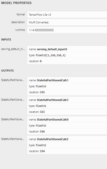 Mobilessdv2floatcocotflite Model Cannot Copy Between A Tensorflowlite Tensor With Shape 1