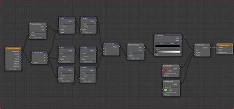 Cycles Procedural Textures Materials And Textures Blender Artists Community