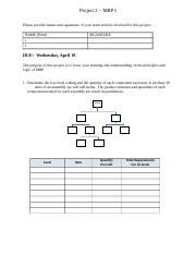 Understanding MRP Principles Determining Component Quantities Course Hero