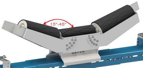 Self Aligning Conveyor Idlers Unitech Project