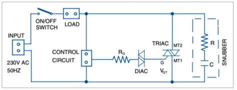 How To Suppress Triacs EMI And RFI Noise Passive Components Blog
