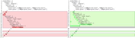 Javascript Json Object Issue Uncaught Syntaxerror Unexpected Token