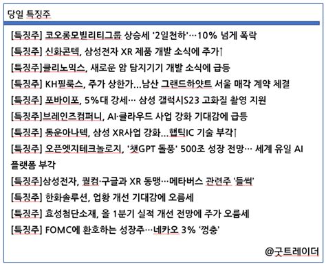 삼성 Xr 관련주 퀄컴구글 메타버스 협업 이슈 2월 2일 시간외단일가 특징주 네이버 블로그